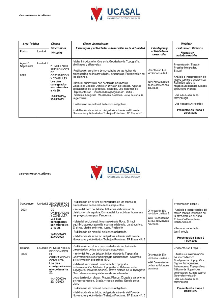 PLANIFICACION TOPOGRAF y GEODESIA 2023 | PDF | Topografía | Geodesia