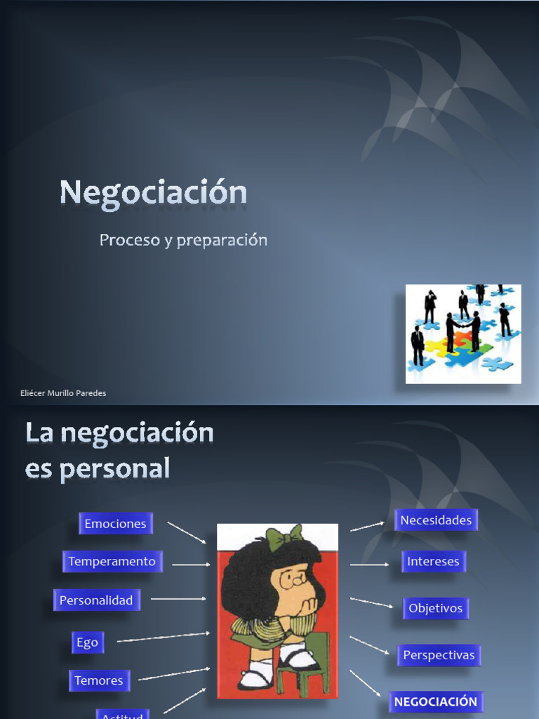 Guía Completa para la Negociación | PDF | Negociación | Psicología Social