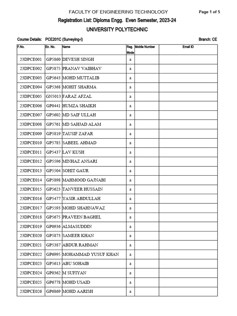 CE PCE201C Registration List | PDF