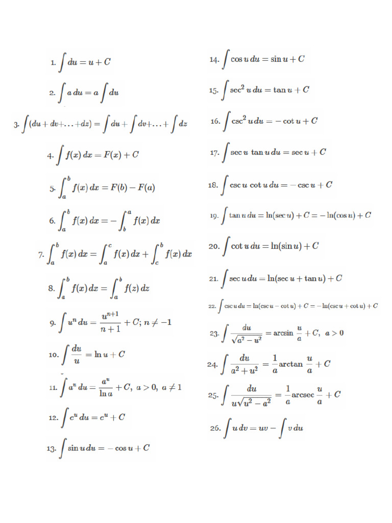 Integral Calculus Formulas | PDF