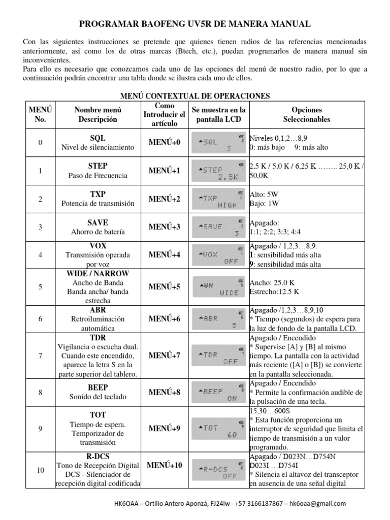 Programar Baofeng Uv5r | PDF | Radio | Frecuencia ultra alta