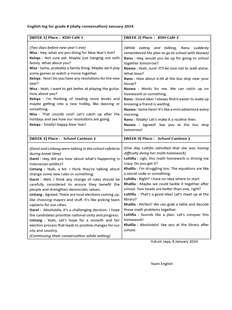 E-Log Grade 8 Daily Conversation (JANUARY) | PDF | Language Arts ...