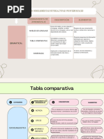 Herramientas de Aprendizaje UANL en CHIP | PDF | Comunicación | Información