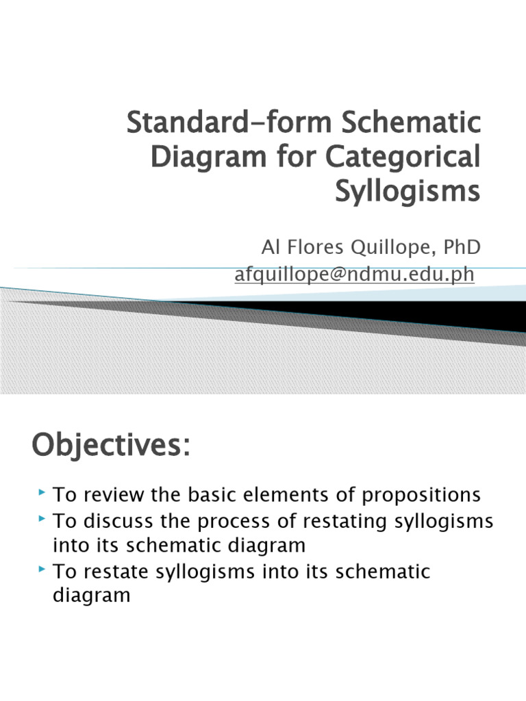 11 Standard Form Schematic Diagram For Categorical Syllogisms | PDF