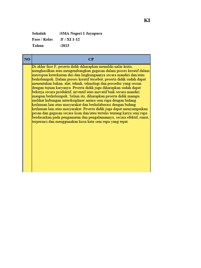 Kisi-Kisi Seni Dan Budaya 2023 | PDF | Sains & Matematika