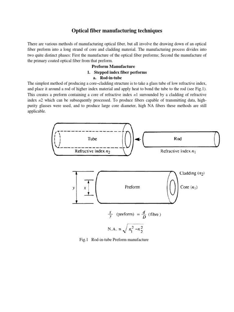 Optical Fiber Manufacturing Techniques: Preform Manufacture | PDF ...