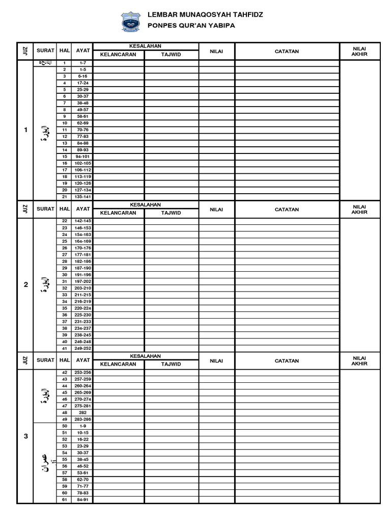 Form Mutaba'ah 1-3 | PDF