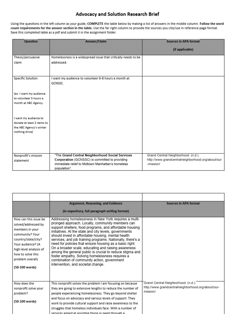 Advocacy and Solution Research Brief Chart | PDF