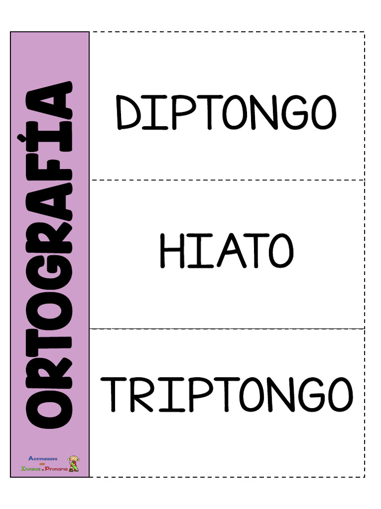 Flipbook Diptongo Hiato y Triptongo | PDF | Artes del Lenguaje y ...