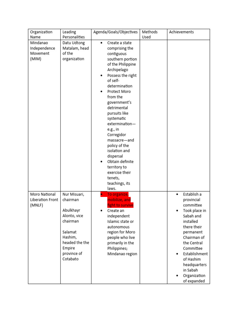 CHAPTER 8 - Activity 8 | PDF