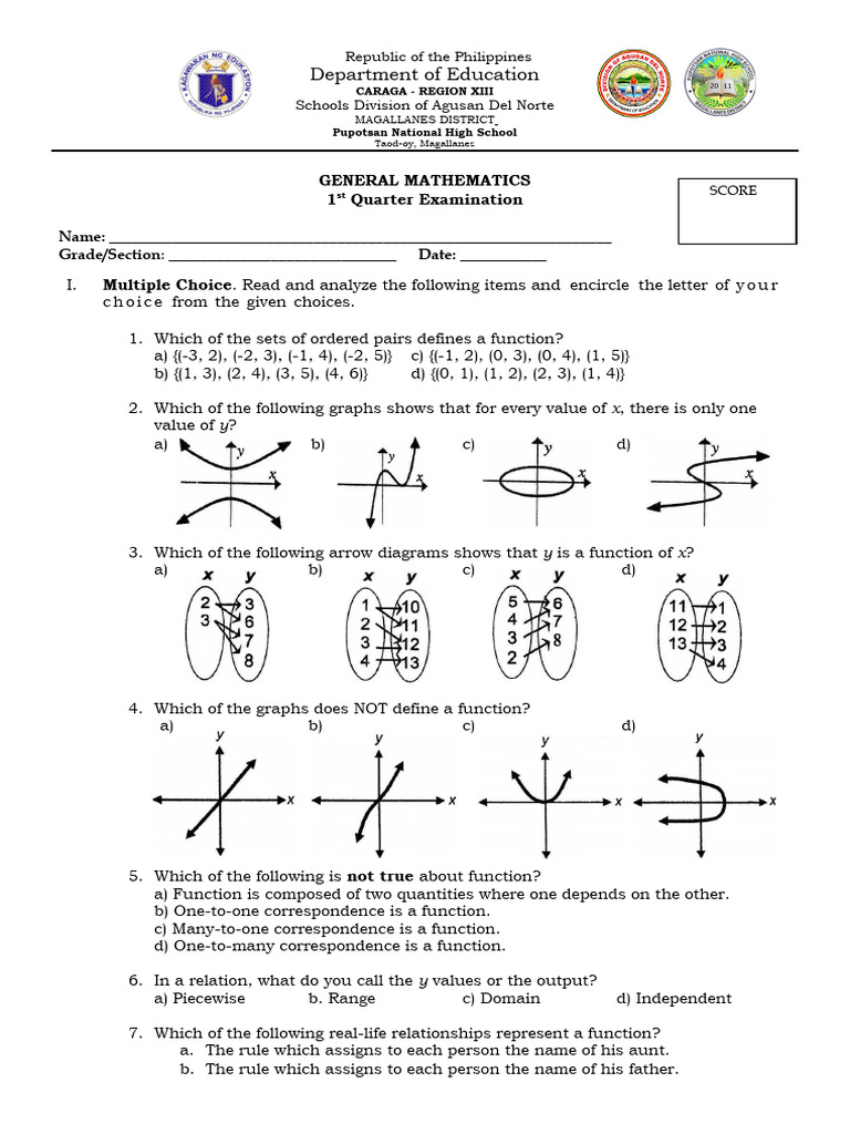 General Mathematics 1st Quarter Exam | PDF | Function (Mathematics ...