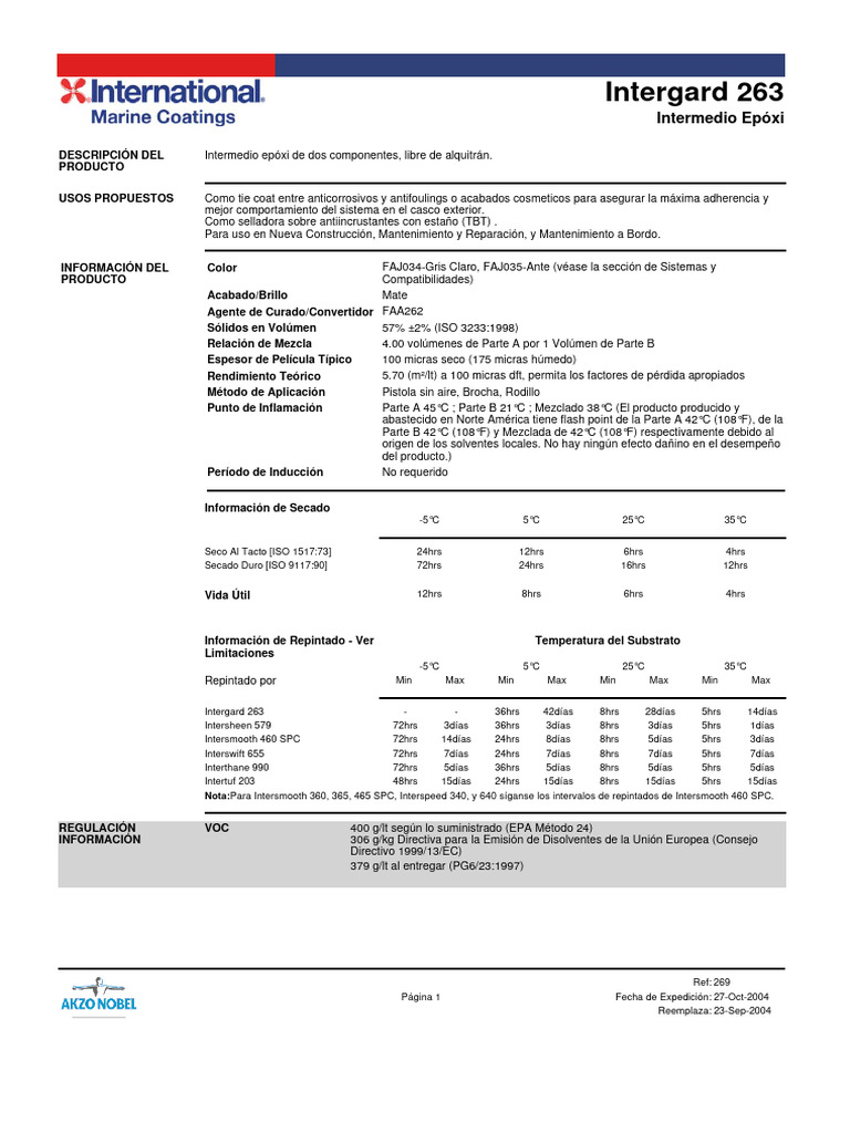 Intergard 263 | Descargar gratis PDF | Soldadura | Construcción