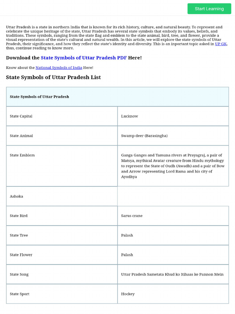 State Symbols of Uttar Pradesh - List of All State Symbols in UP | PDF