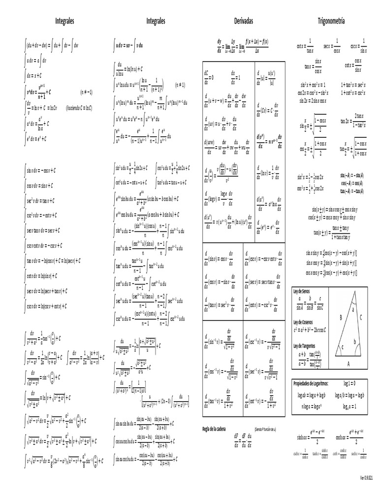 Formulario de Cálculo Diferencial e Integral | PDF | Vector Euclidiano | Degradado