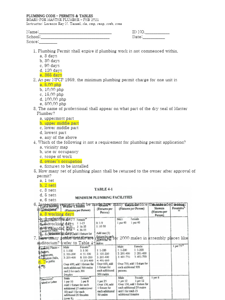 MP 221 Tanael PLUMBING CODE Permits & Tables | PDF | Plumbing | Sanitation