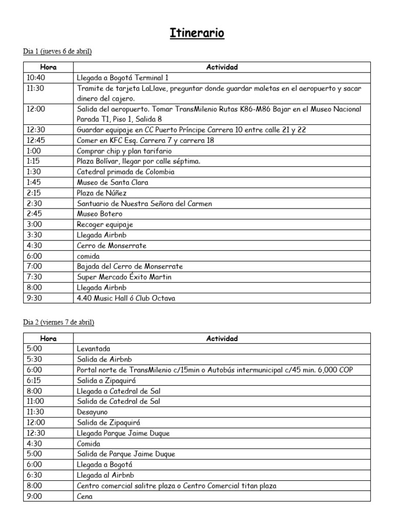 Itinerario | PDF | Cocina