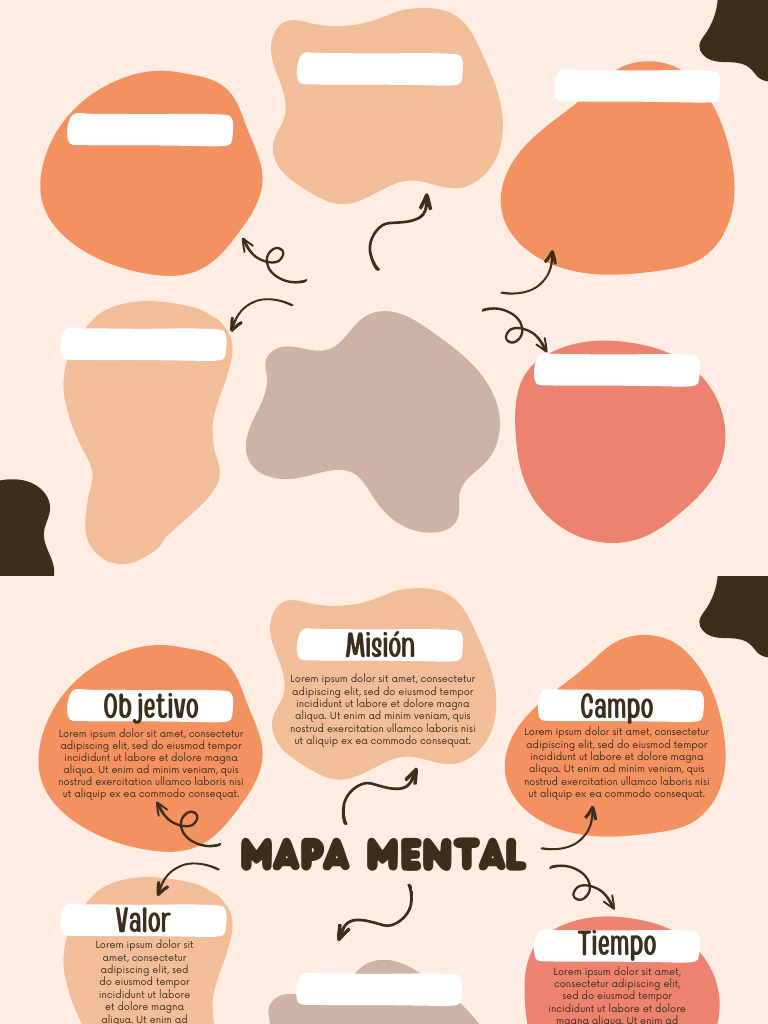 Grafico Mapa Mental Moderno Beige | PDF