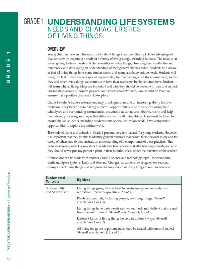 Elementary Plant Science | PDF | Water | Natural Environment