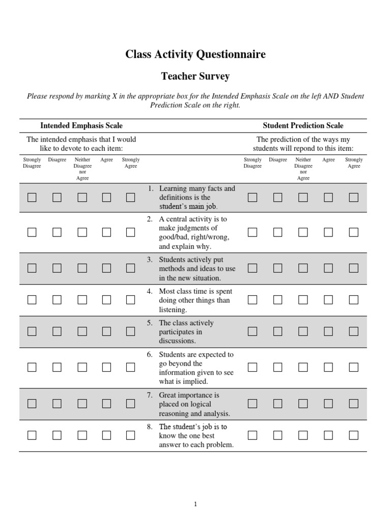 Class Activity Questionnaire | PDF | Thought | Psychological Concepts