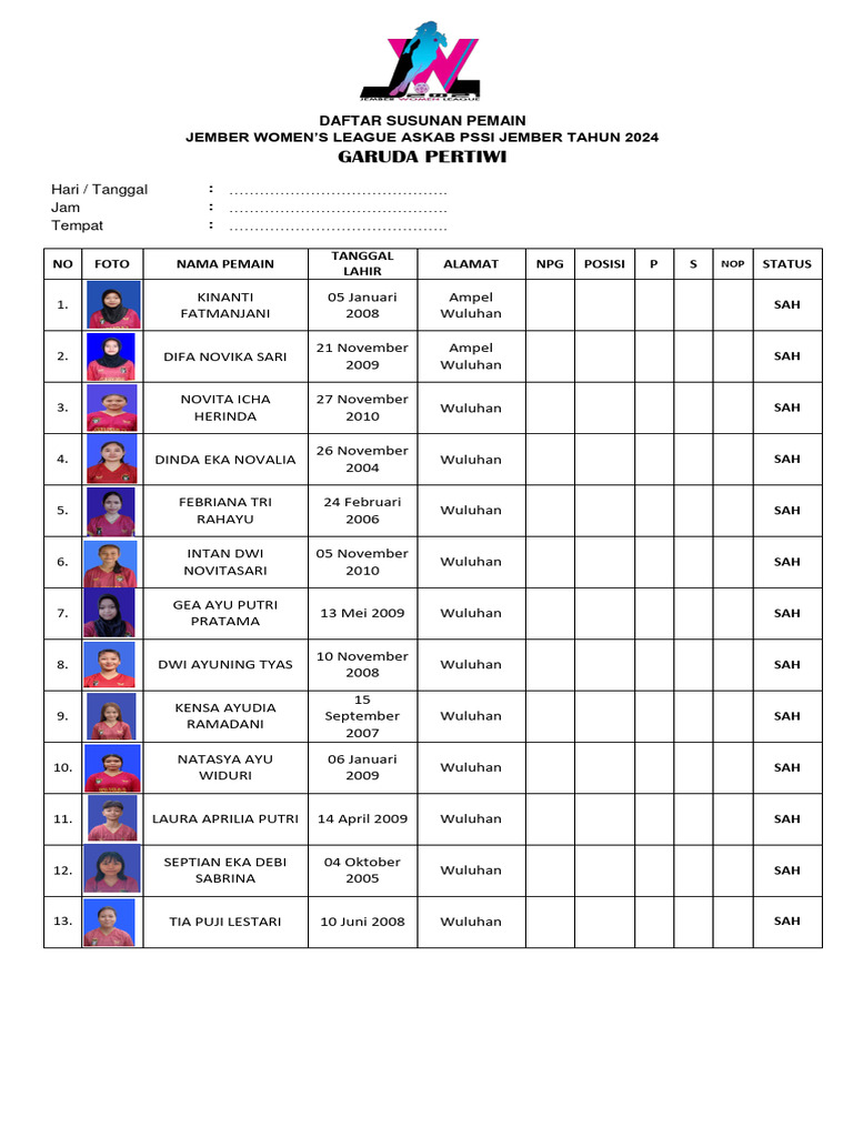 DSP Garuda Pertiwi | PDF
