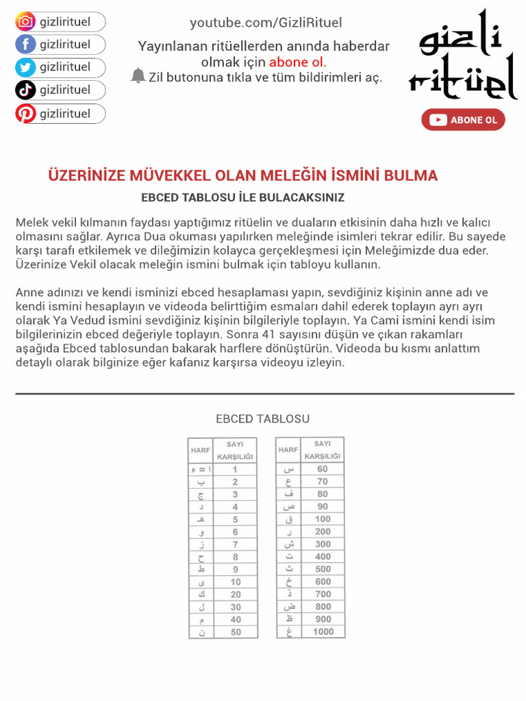 Ask Rituel Ebced Tablosu | PDF