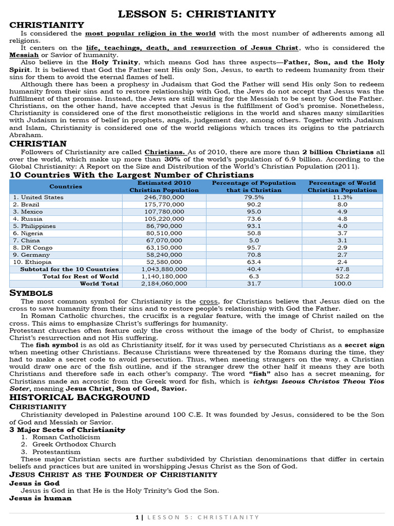 Christianity. Copy Teacher | PDF | Nevi'im | Catholic Church