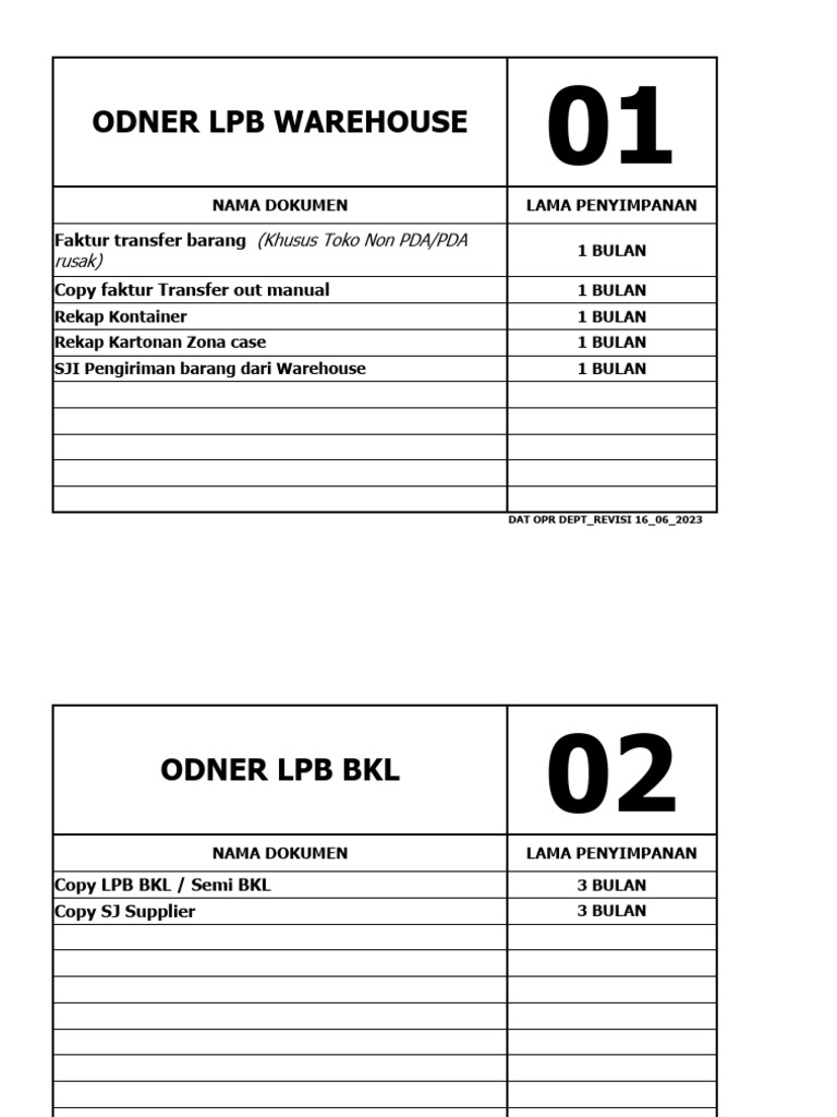 Isi 9 Odner + Sampul Map Acco 1-8 | PDF