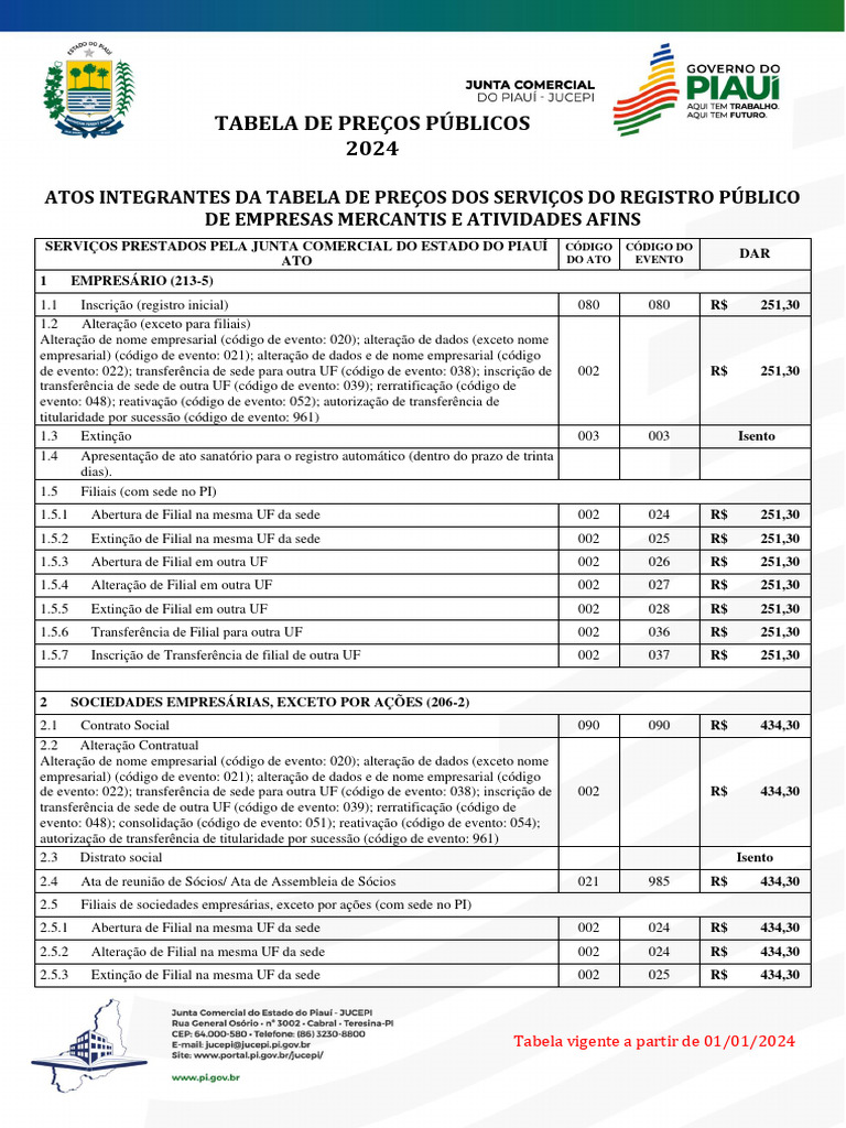 Tabela de Precos Publicos | PDF | Empresas | Direito Comercial