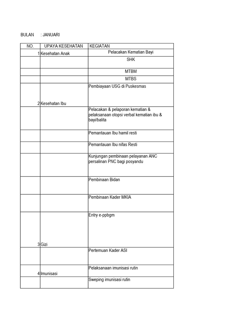 RPK Bulanan Ukm 2023 | PDF