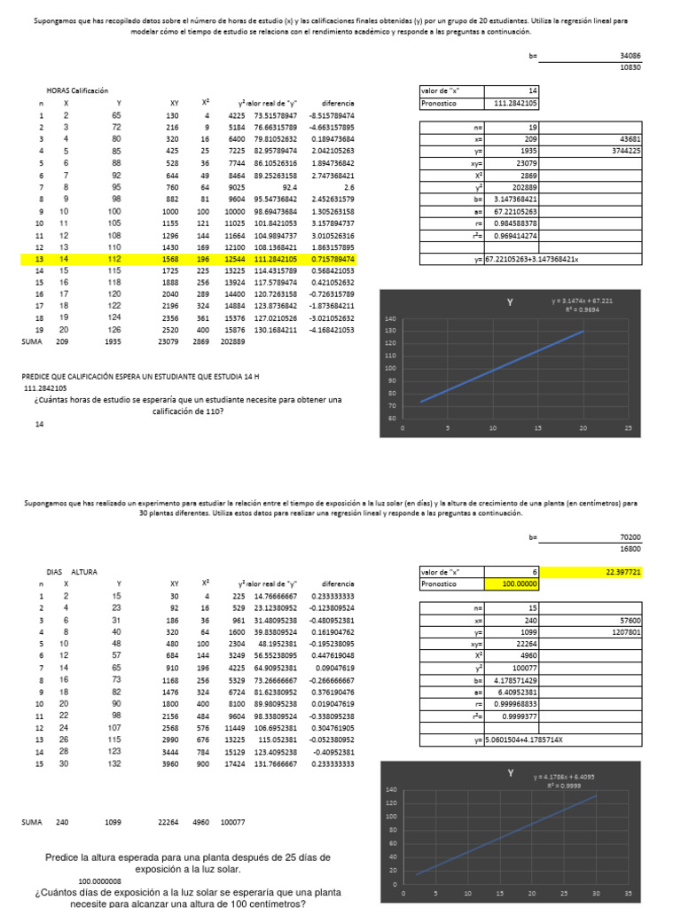 Estadistica DIFERENCIAL Act.1 | PDF