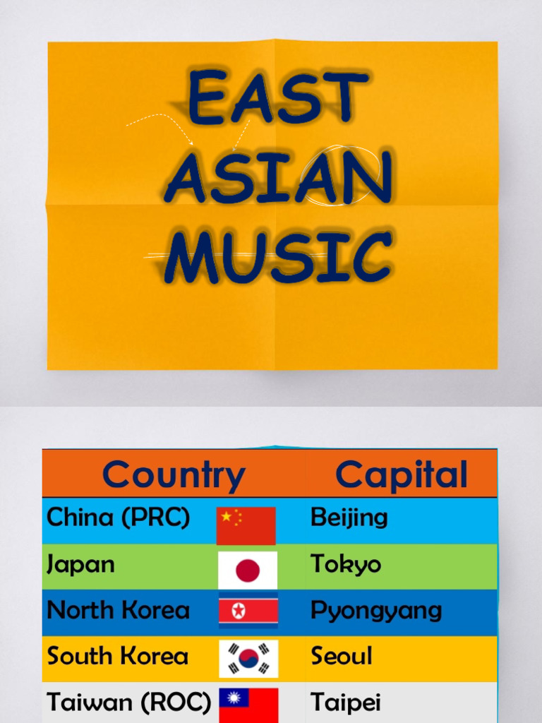 East Asian Music PDF | PDF