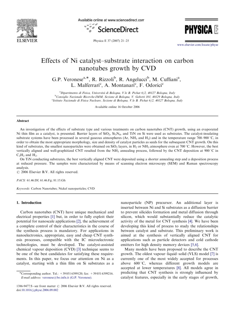 +effects of Ni Catalyst Substrate Interaction On CNT Growth by CVD ...