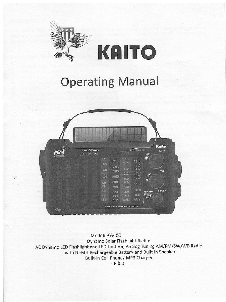 Krito: Operating | PDF