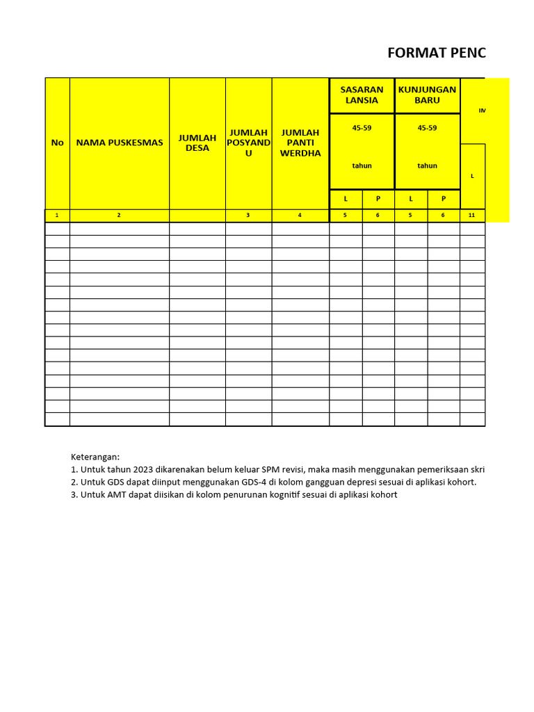 Kohort Terbaru 2024 | PDF