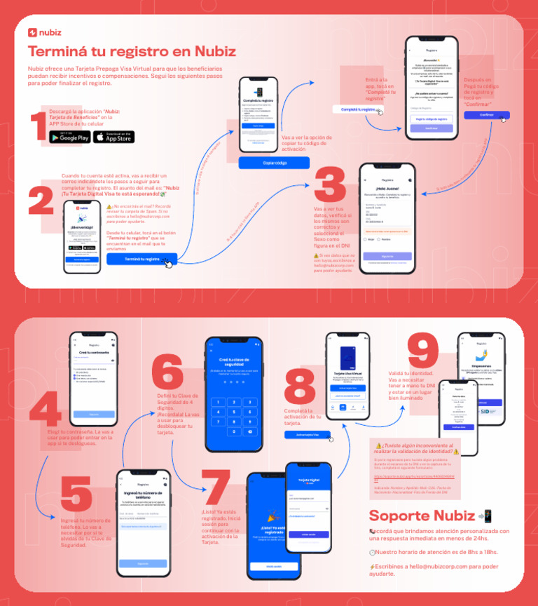 App y Alta Cuenta Nubiz | PDF
