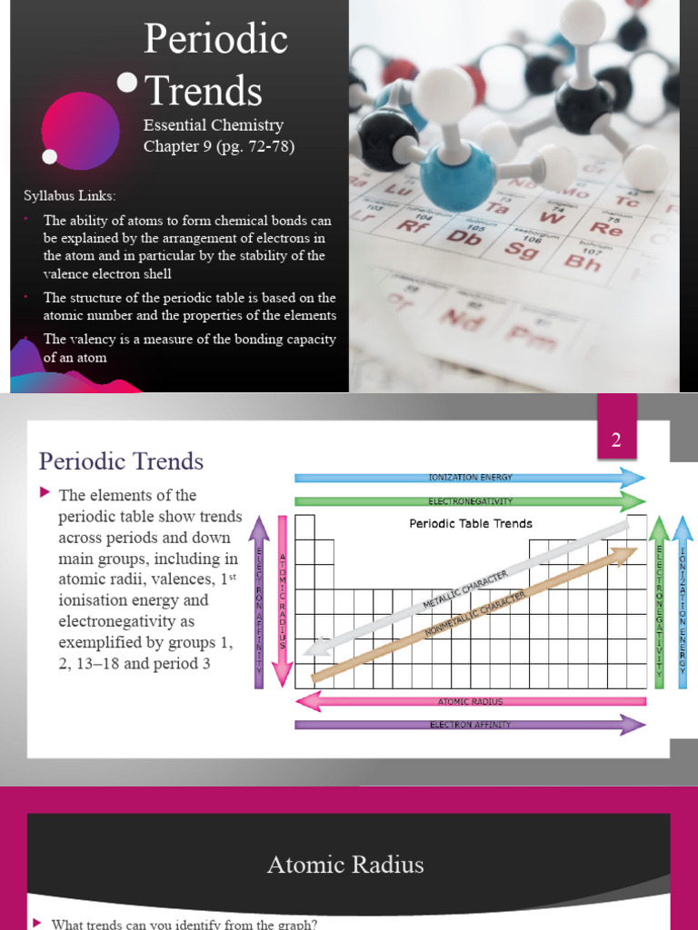 Periodic Trends | PDF | Science & Mathematics