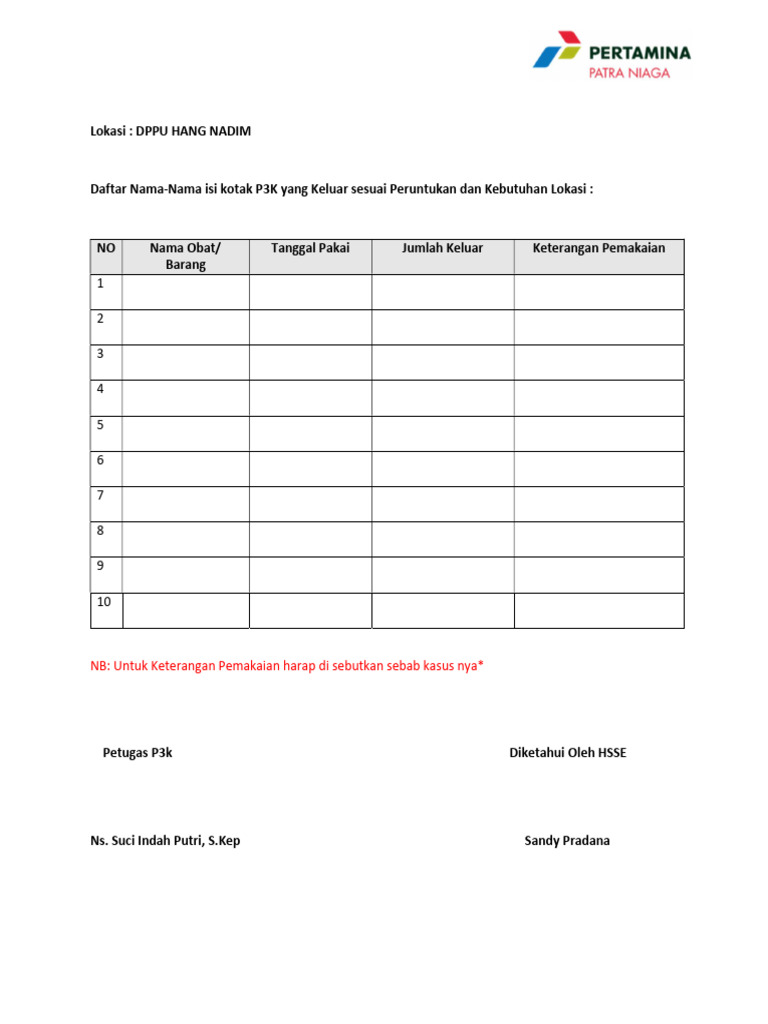 Form Pemakaian p3k | PDF