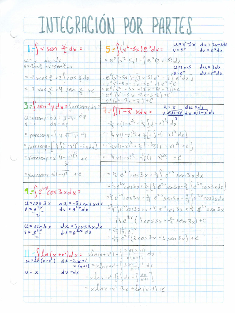Integracion Por Partes | PDF