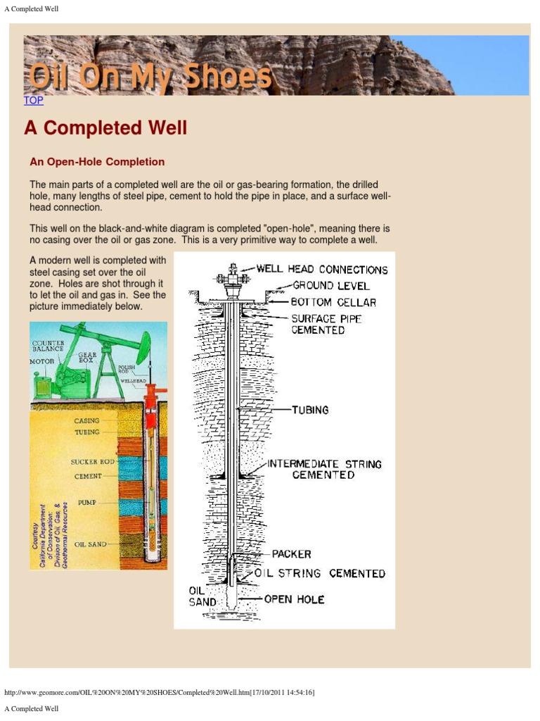 A Completed Well Sample | PDF | Hydraulic Fracturing | Casing (Borehole)