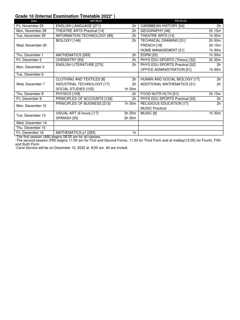 4th Form Mid-Year Exams Timetable 2022 | Download Free PDF | Science