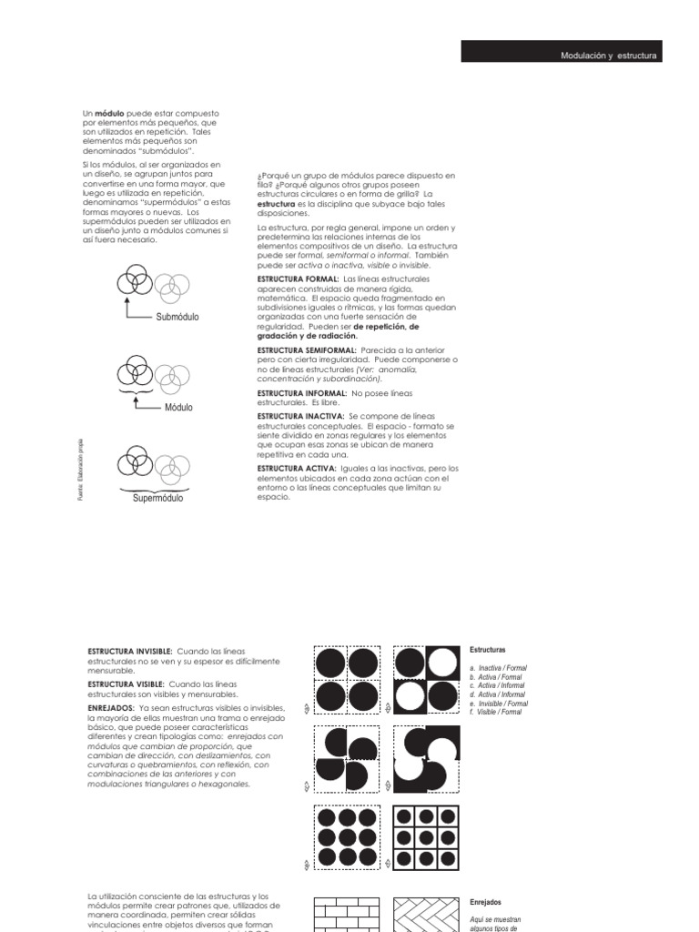 Referencia Módulo y Estructura Resumen | PDF | Simetría | Rectángulo