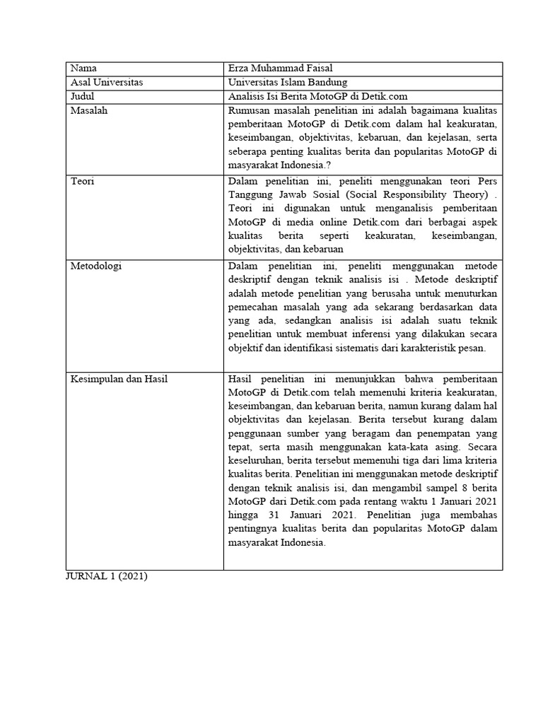 Tabel Review Jurnal | PDF