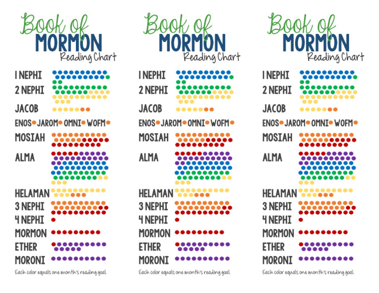 Book of Mormon Reading Chart | PDF