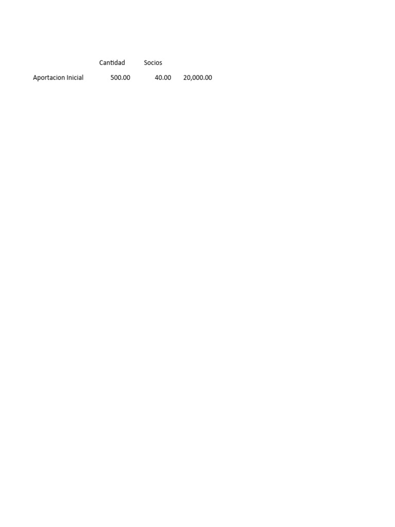 Reporte de Ingresos | PDF