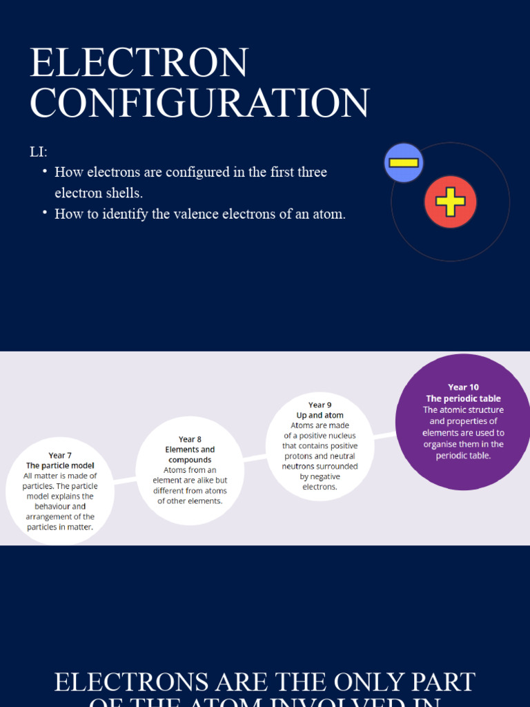 L2 - Electron Configuration | PDF | Electron Configuration | Atoms