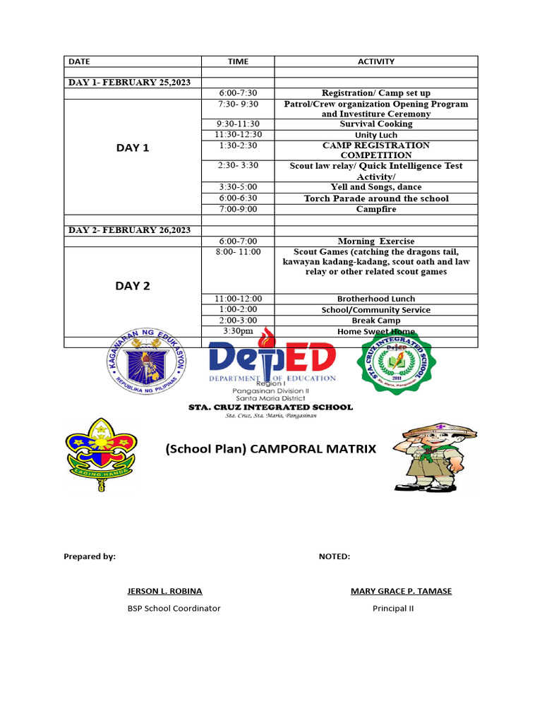 BSP Matrix 2022 2023 | PDF