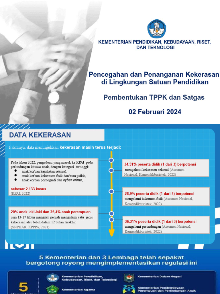 20240202.pembentukan TPPK Dan Satgas - PMPK | PDF