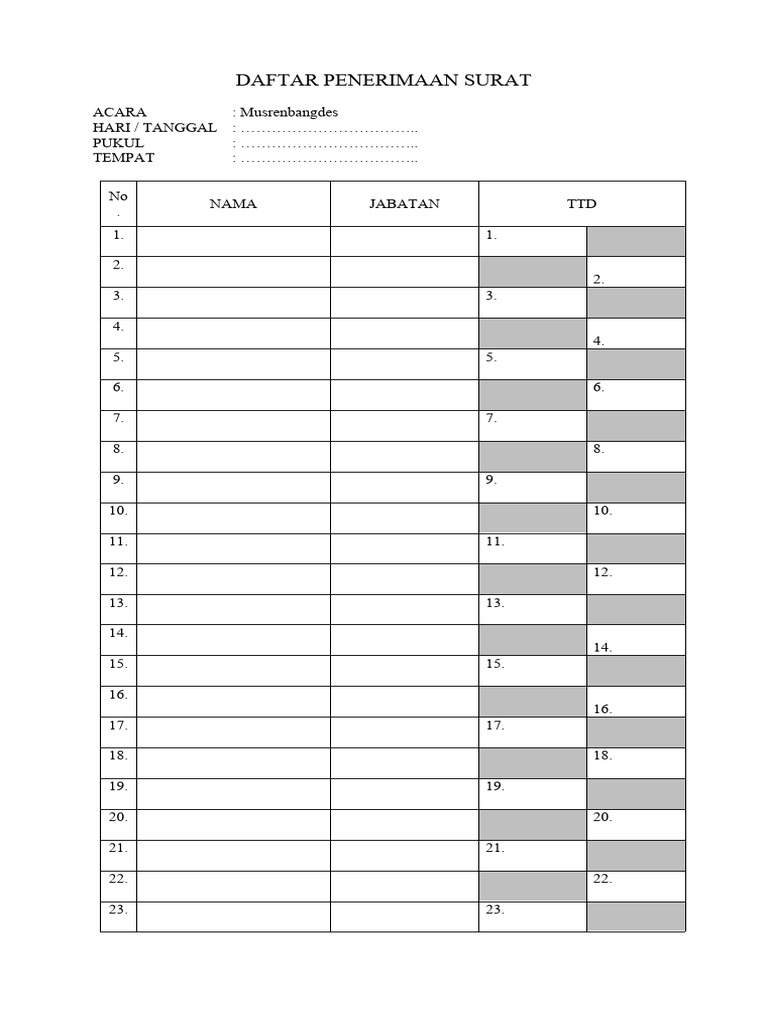 DAFTAR PENERIMAAN SURAT | PDF