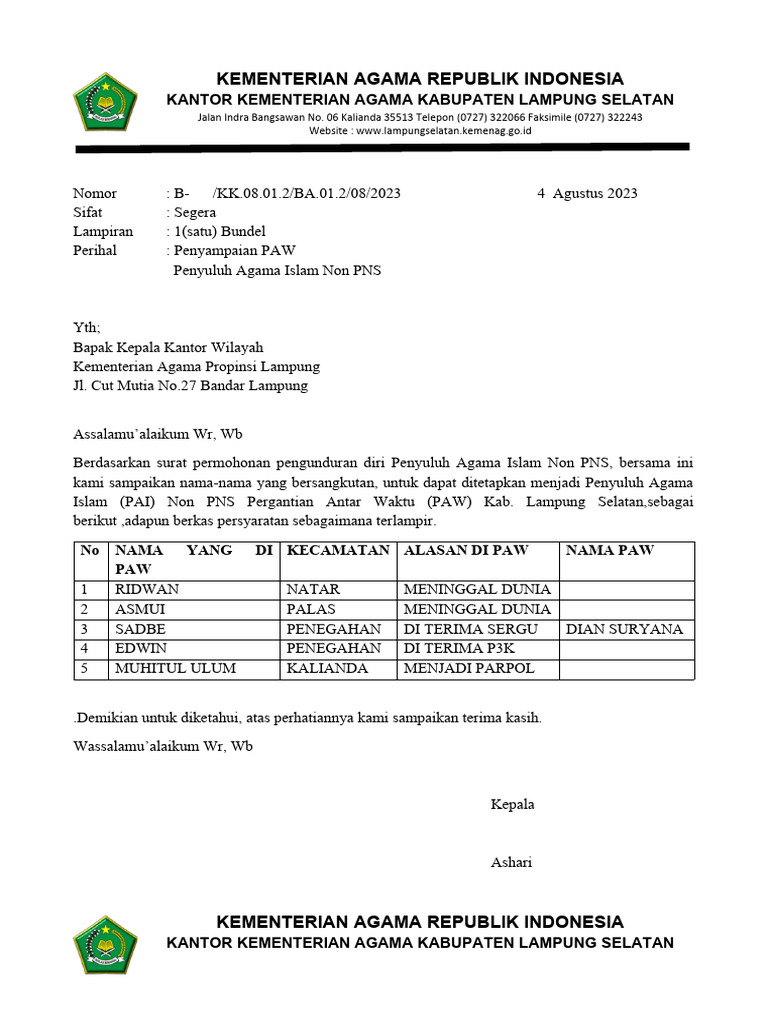 Surat PAW Penyuluh | PDF