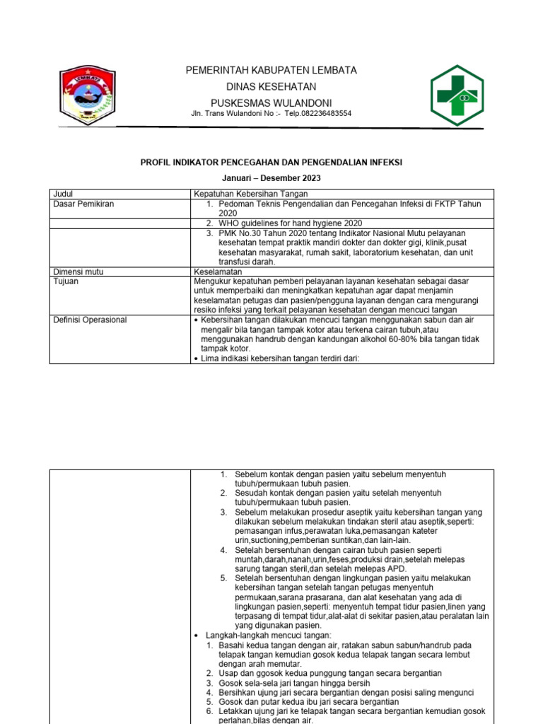 profil indikator PPI | PDF